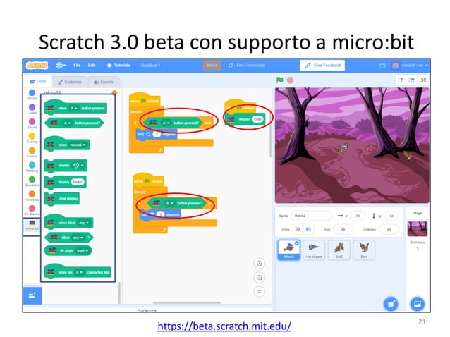 Game Coding for Kids | PPT