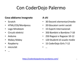 Game Coding for Kids | PPT