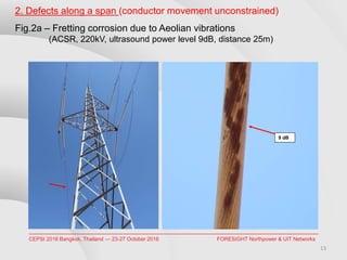 Fp b.2 np__acoustic inspection of transmission and subtransmission ...