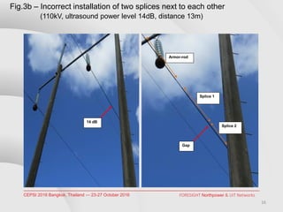 Fp b.2 np__acoustic inspection of transmission and subtransmission ...