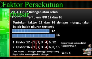 FPB.MATEMATIKA.................................... | PPTX