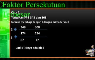 FPB.MATEMATIKA.................................... | PPTX