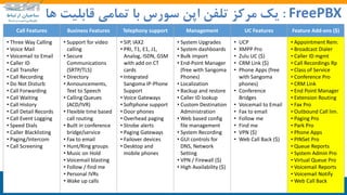 FreePBX vs PBXact | PDF