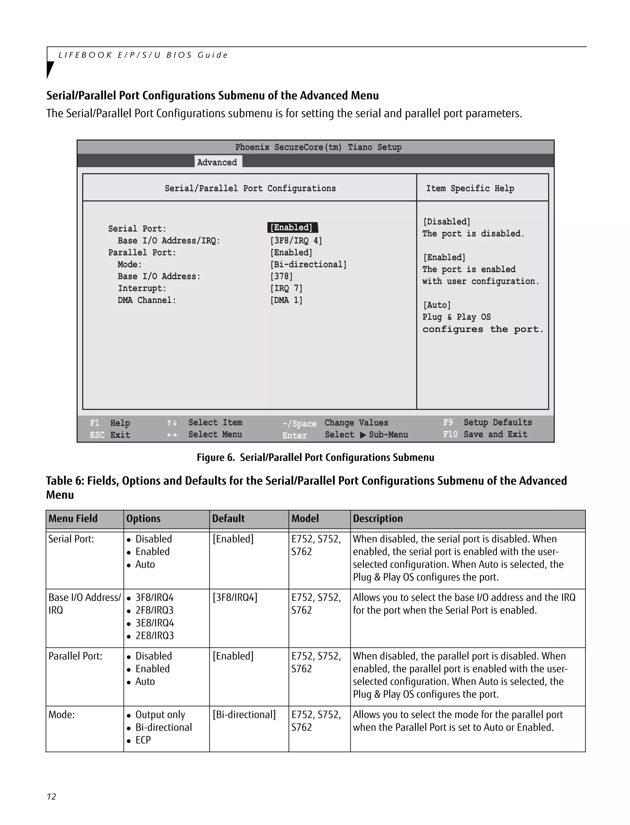 Fujitsu LIFEBOOK S752 Bios Guide | PDF