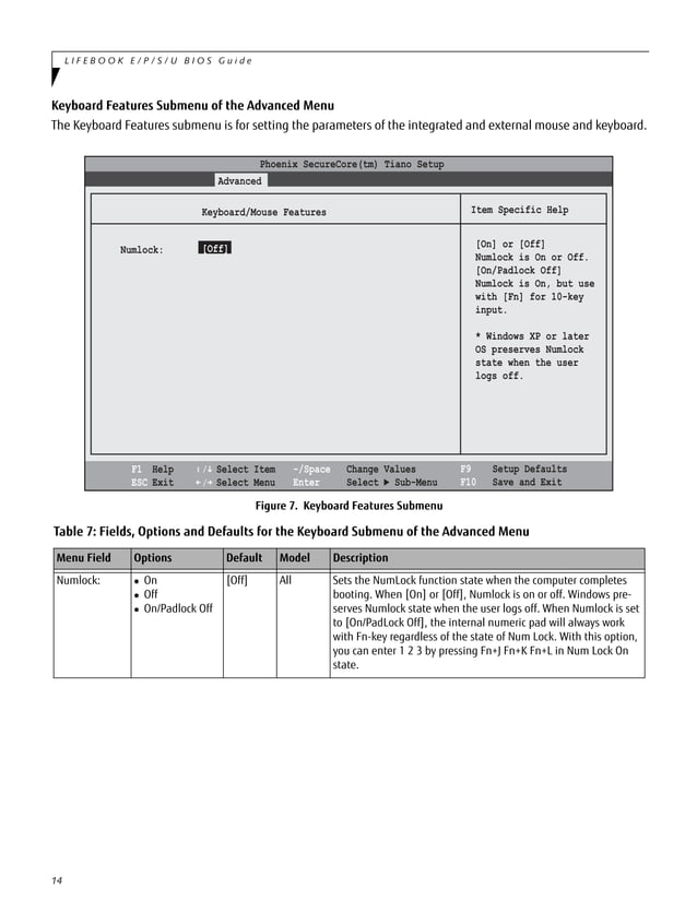 Fujitsu LIFEBOOK S752 Bios Guide | PDF | Operating Systems | Computer ...