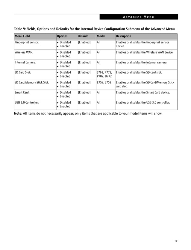 Fujitsu LIFEBOOK S752 Bios Guide | PDF | Operating Systems | Computer ...