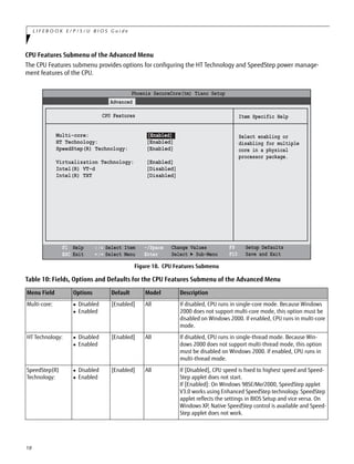 Fujitsu LIFEBOOK S752 Bios Guide | PDF | Operating Systems | Computer ...