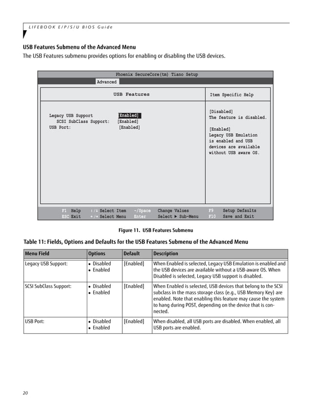 Fujitsu LIFEBOOK S752 Bios Guide | PDF | Operating Systems | Computer ...