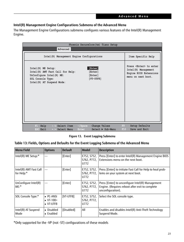 Fujitsu LIFEBOOK S752 Bios Guide | PDF | Operating Systems | Computer ...