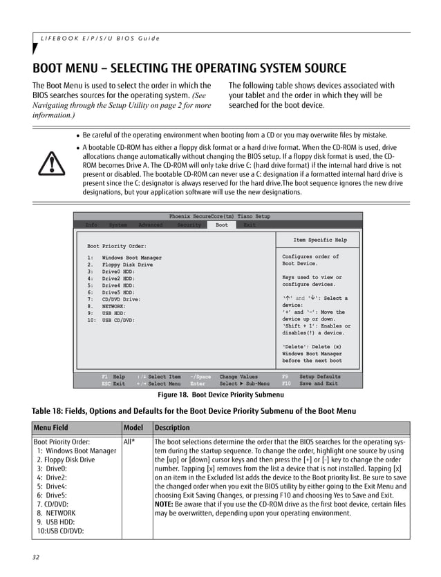 Fujitsu LIFEBOOK S752 Bios Guide | PDF | Operating Systems | Computer ...
