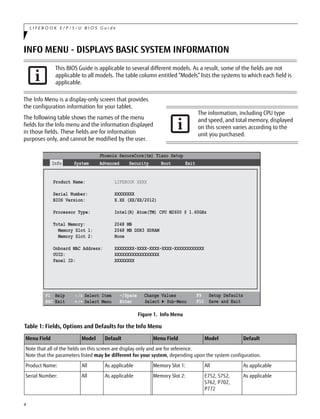 Fujitsu LIFEBOOK S752 Bios Guide | PDF | Operating Systems | Computer ...