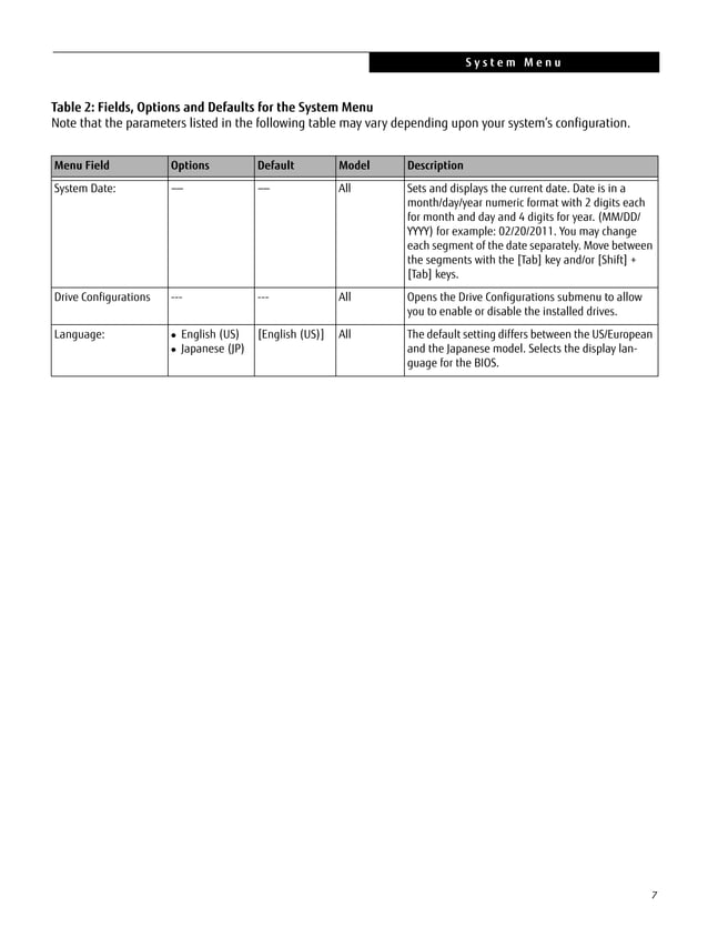 Fujitsu LIFEBOOK S752 Bios Guide | PDF | Operating Systems | Computer ...