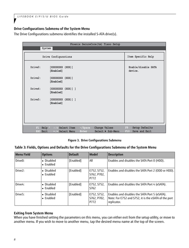Fujitsu LIFEBOOK S752 Bios Guide | PDF | Operating Systems | Computer ...
