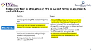 FPC & Ankur Uday project_Chandramani.pptx