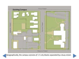 Master Site Plan FPC Augusta | PPTX | Christianity | Religion ...