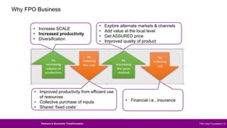 FPC Business Module_revised_Nov 2024 (1).pptx | Agriculture | Industries