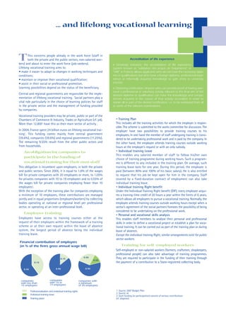 Vocational Training in France | PDF