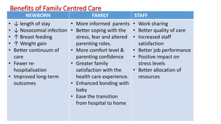 Family Participatory Care Introduction | PPTX