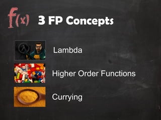 FP Concepts | PPT