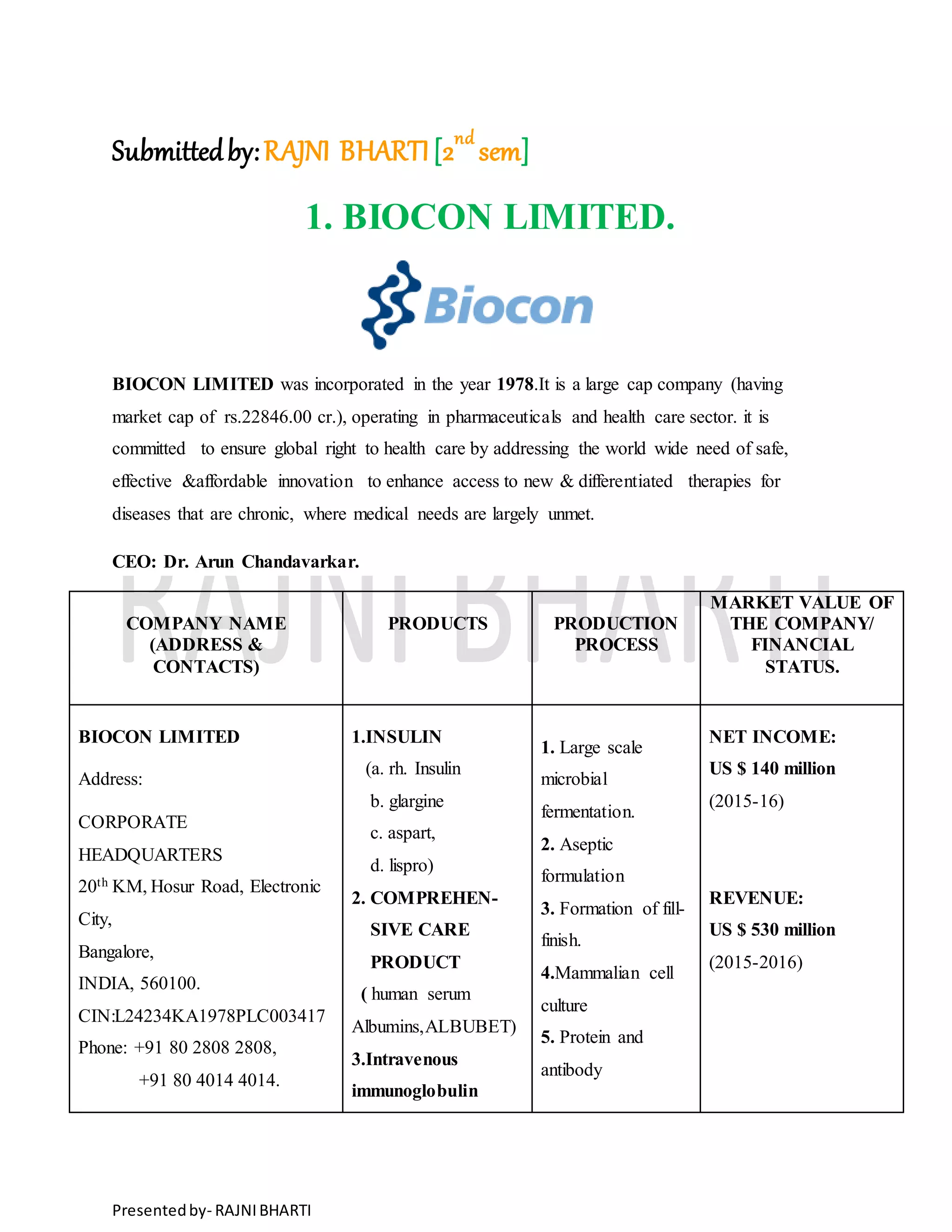 Biotechnology $ confectionery industry/company | DOCX