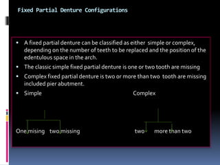 Fpd design by dr vikram | PPTX