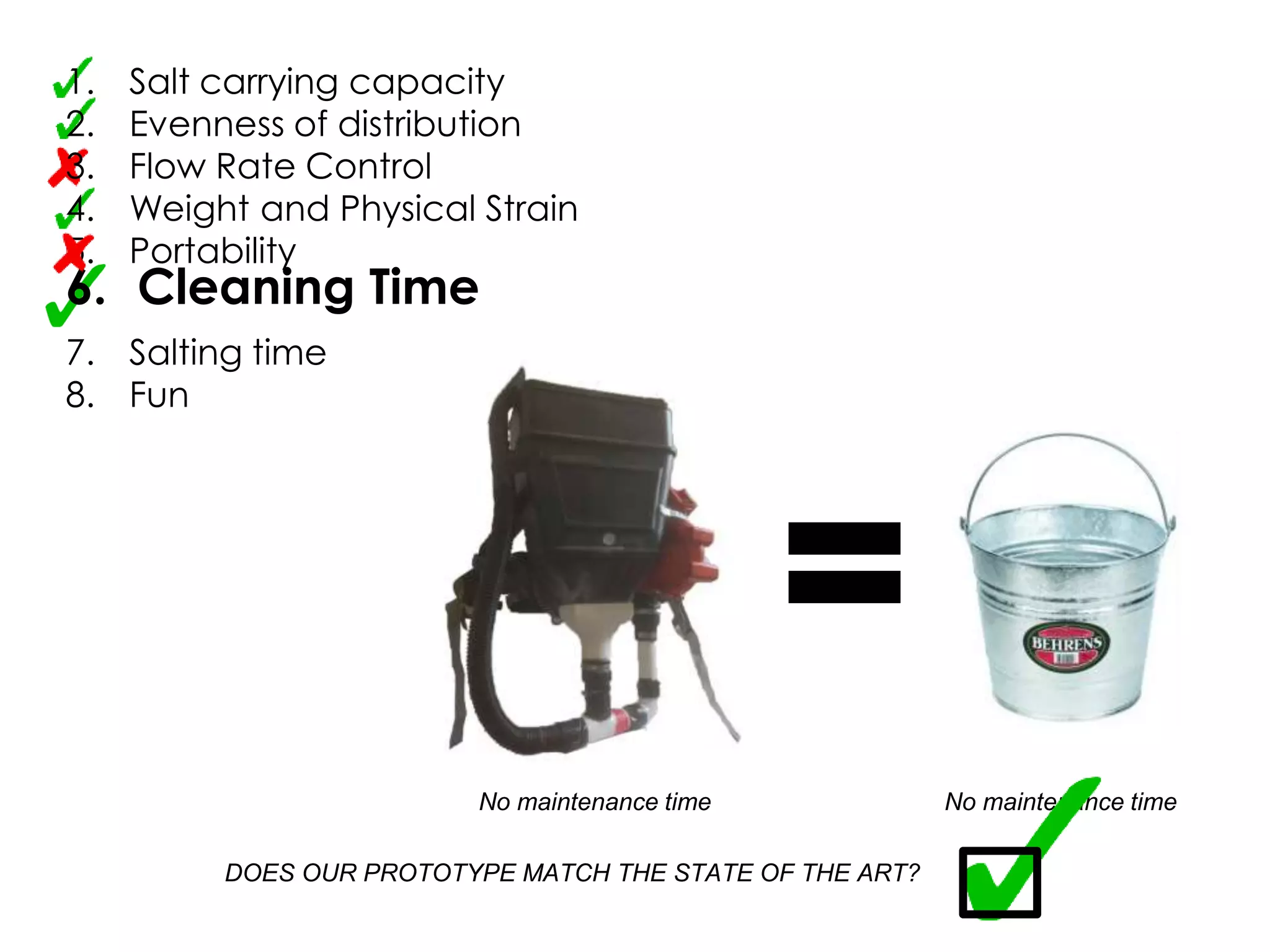 Salt Blaster - Engineering Design | PPTX