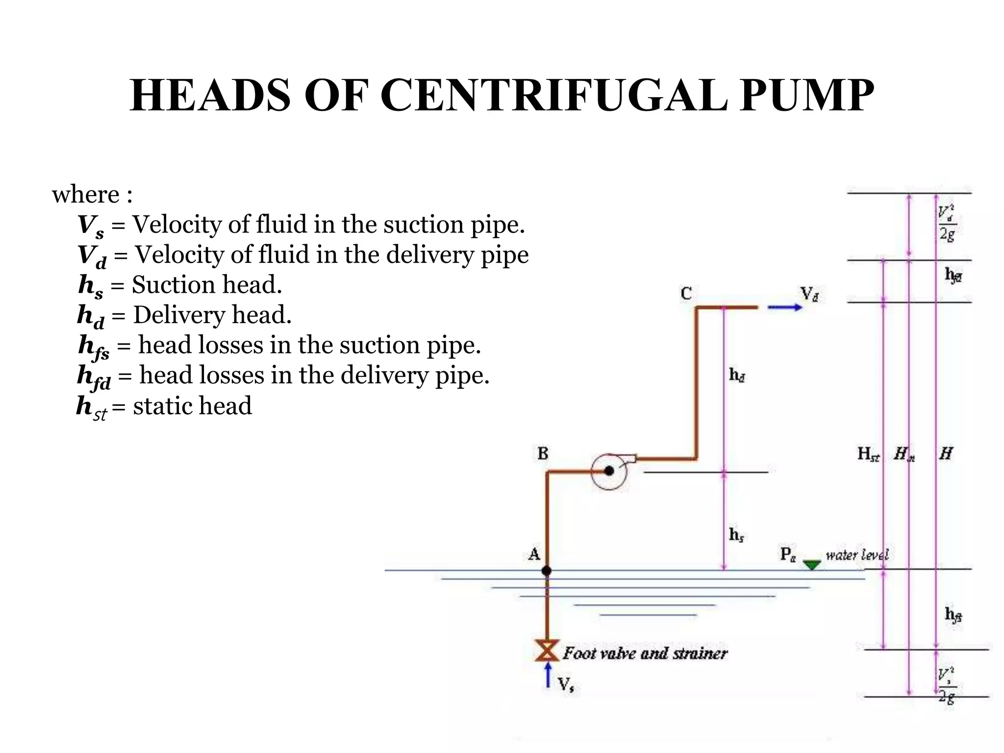 Centrifugal Pumps | PPTX