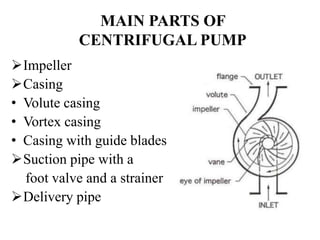 Centrifugal Pump Parts Ppt