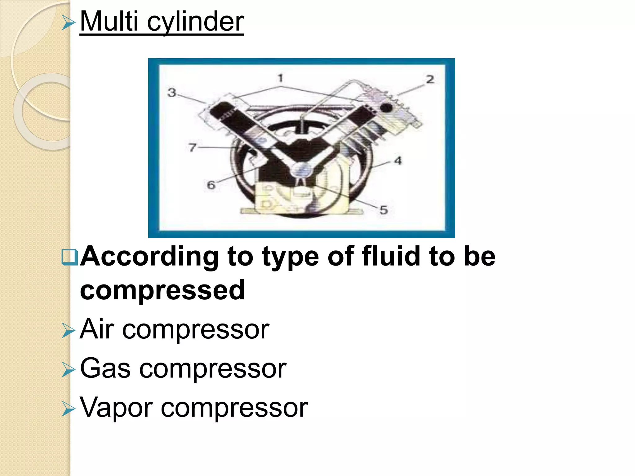 reciprocating compressor | PPTX