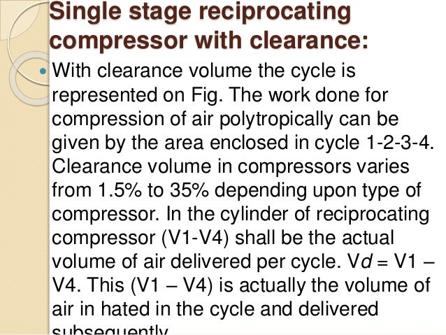 What Is A Clearance Volume Why Is It Required In A Compressor Quora