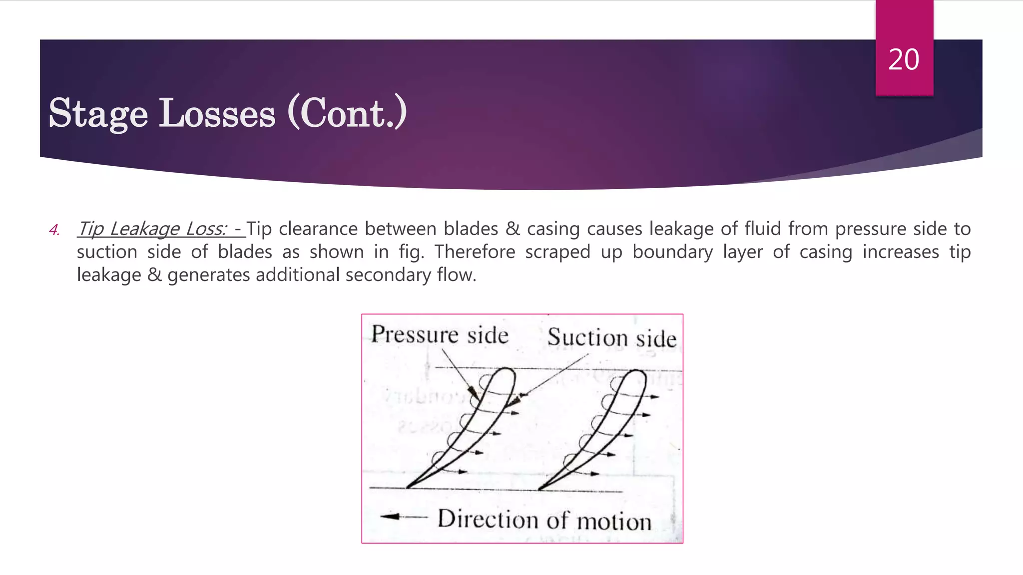 Axial Flow Compressor. | PPTX