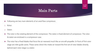 Axial Flow Compressor. | PPTX