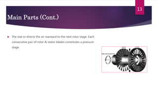 Axial Flow Compressor. | PPTX
