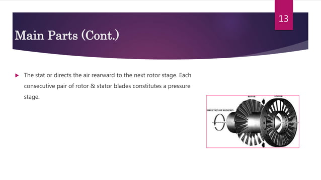 Axial Flow Compressor. | PPTX | Physics | Science