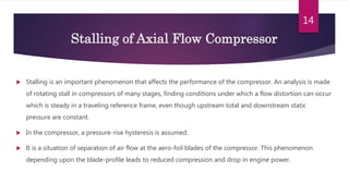 Axial Flow Compressor. | PPTX
