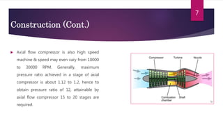 Axial Flow Compressor. | PPTX