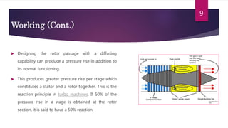 Axial Flow Compressor. | PPTX