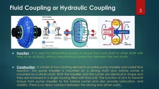 Fluid power Engineering (Fluid coupling) | PPTX