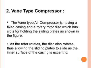Types of Rotary Compressors FPE | PPTX