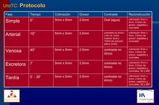 UROTOMOGRAFIA COMPUTADA | PPT