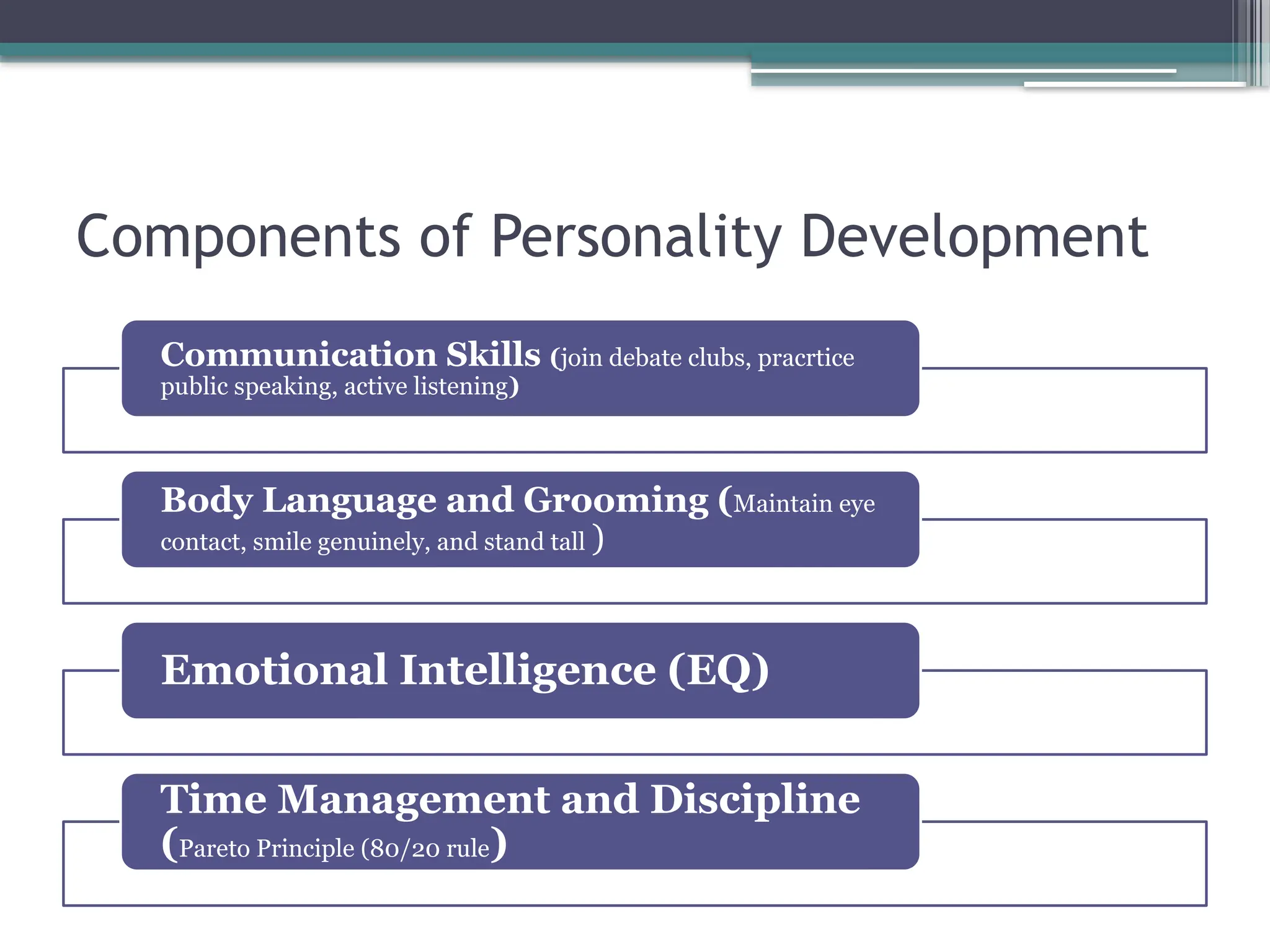F Personality Development and Character Building.pptx