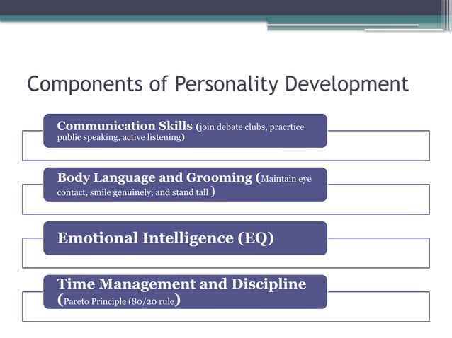 F Personality Development and Character Building.pptx