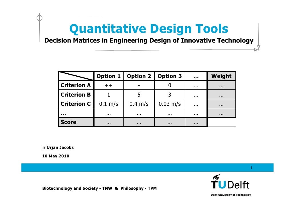 Quantitative Design Tools