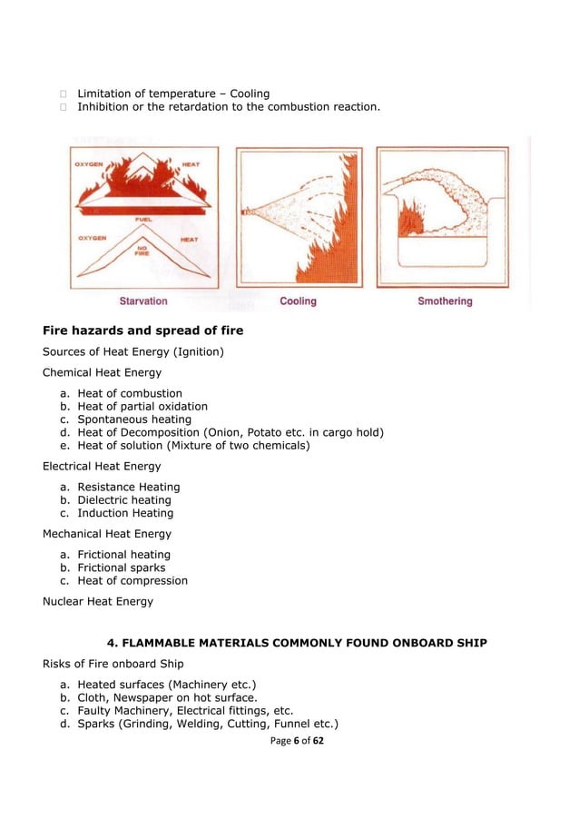 Fire prevention and Fire Fighting(FPFF) | PDF