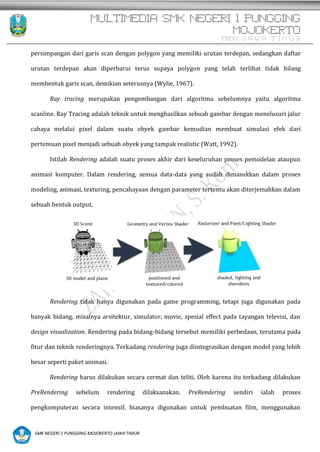 17._Memahami_teknik_rendering_pada_object_3d.pdf