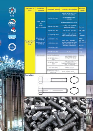 Fpg-Catalogue.pdf