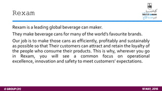 Micro Project - Design of Can Manufacturing Facility | PPT