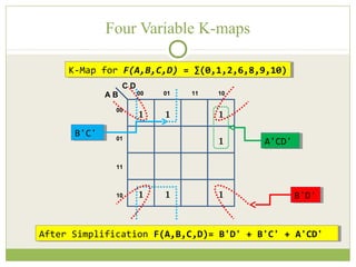 Fpga 01-digital-logic-design | PPT
