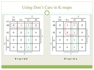 Fpga 01-digital-logic-design | PPT