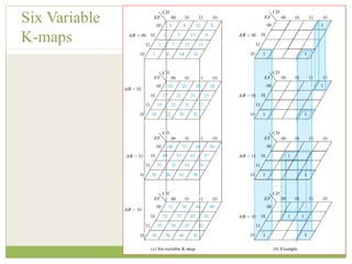 Fpga 01-digital-logic-design | PPT